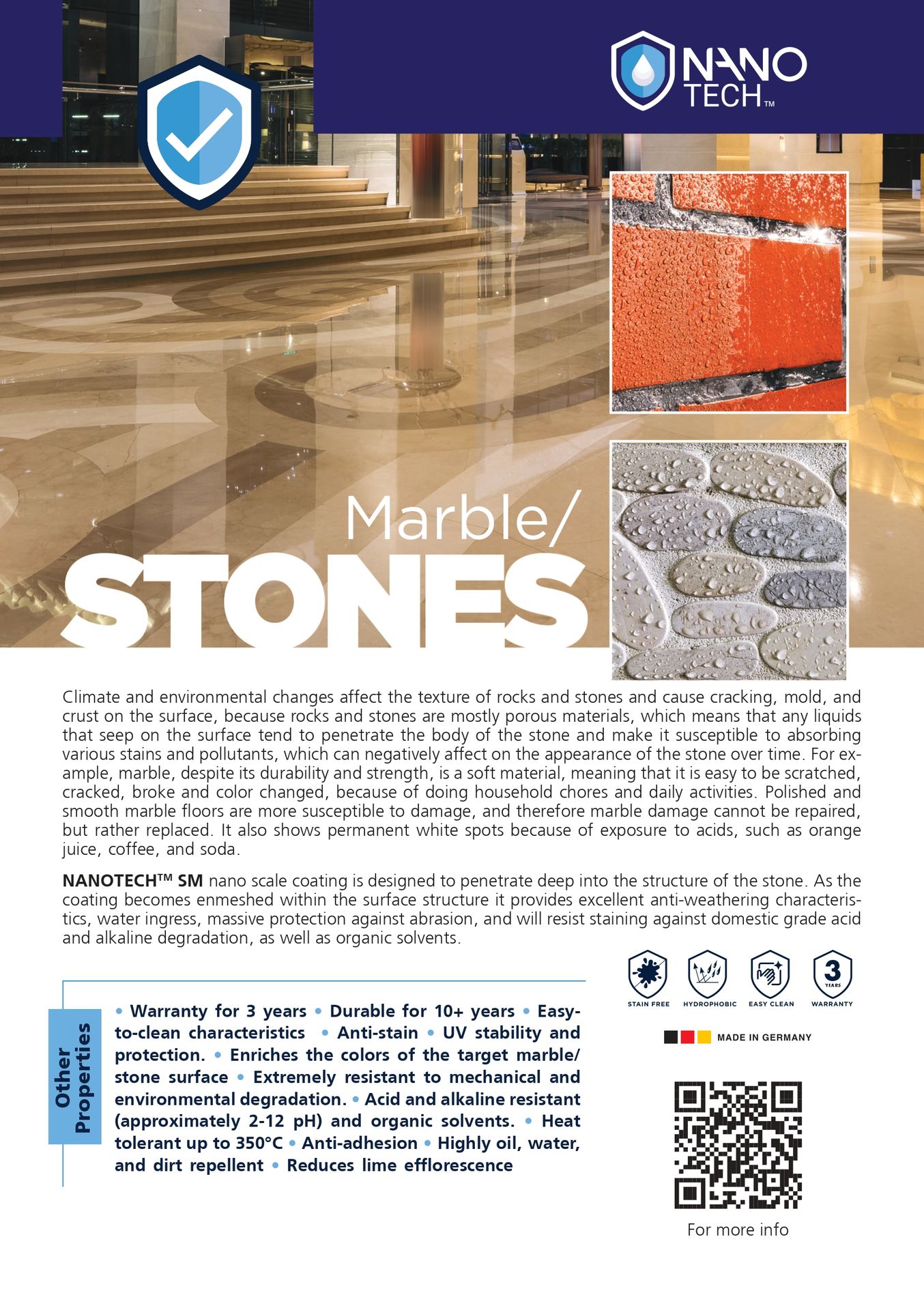 Discover Nanotech Services | Nanotech